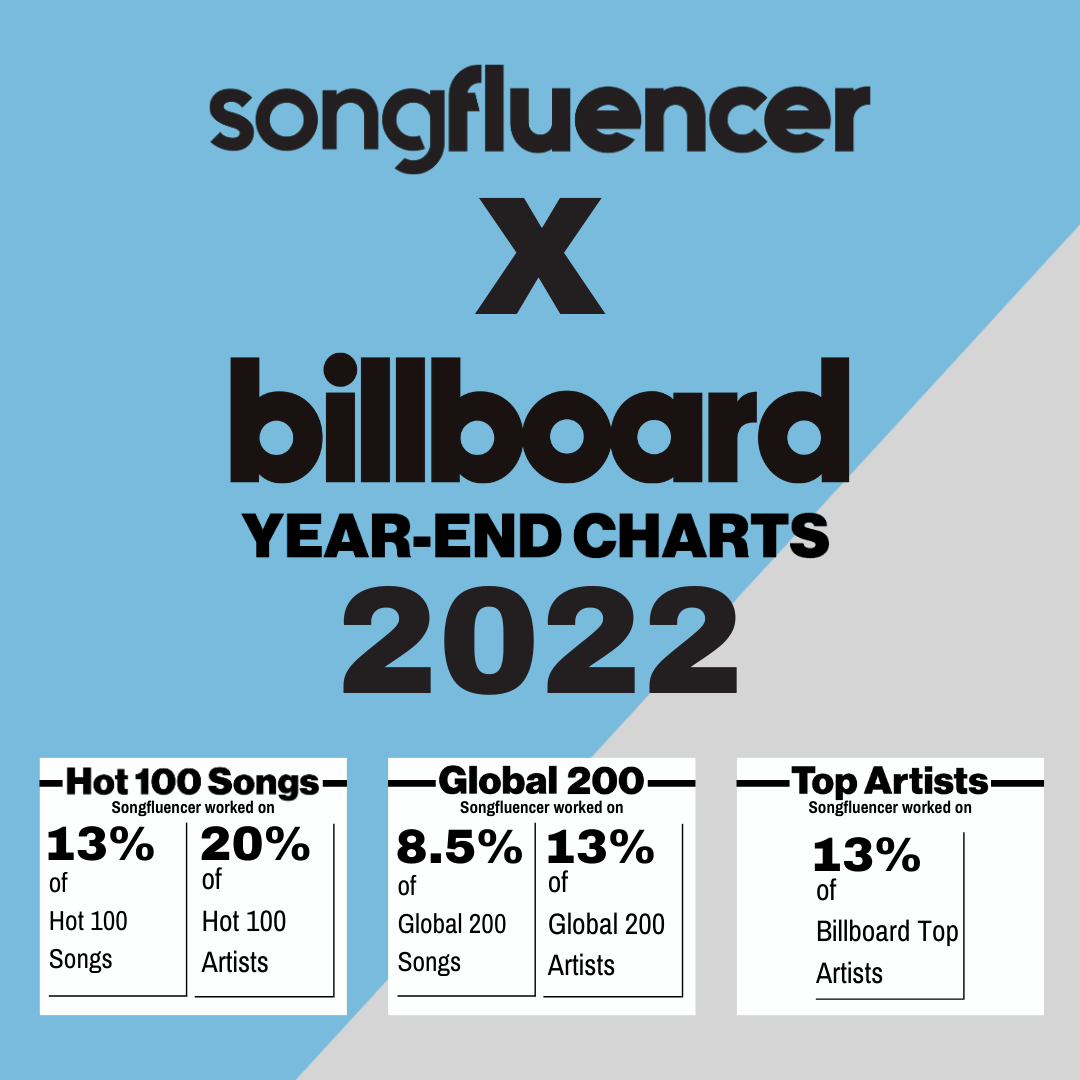 Songfluencer Year End Charts: Billboard & TikTok - Songfluencer